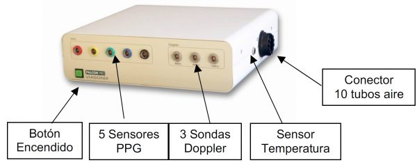 Sensor PPG Tipo Dedo Diferentes colores (rojo, verde, azul, amarillo ...